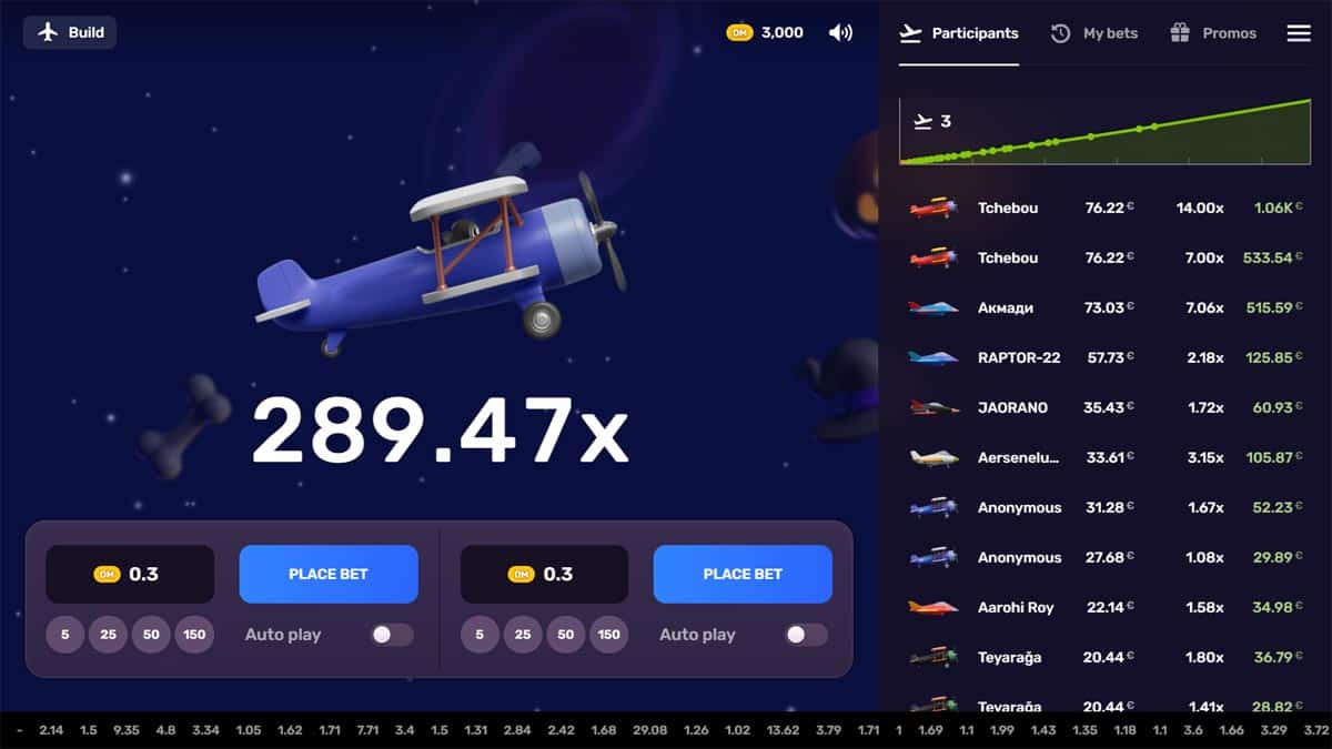Aviatrix Game Predictor App